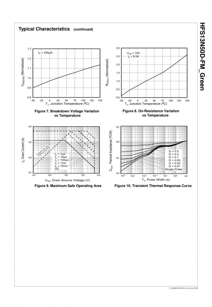 HFS13N50D datasheet page 4