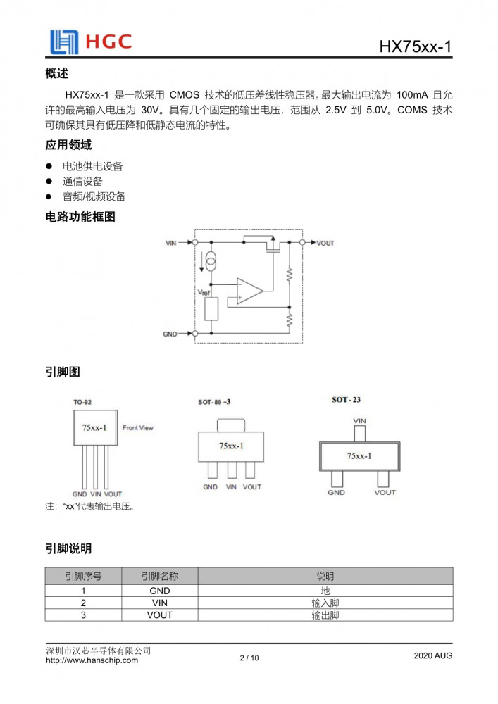 HX7533-1 datasheet page 2