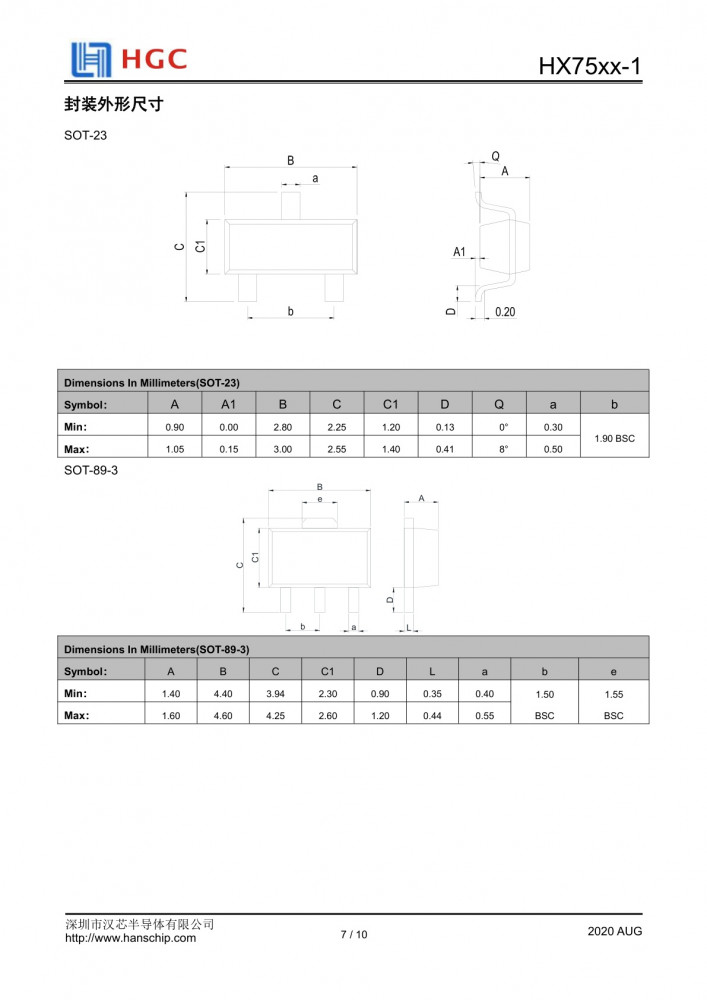 HX7533-1 datasheet page 7