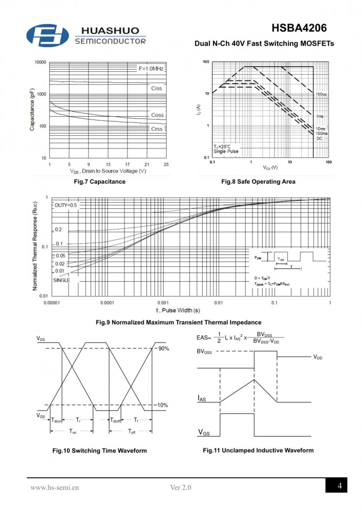 HSBA4206 datasheet page 4