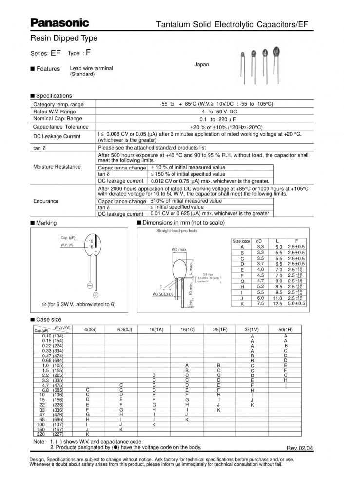 Panasonic EF Type F specification page