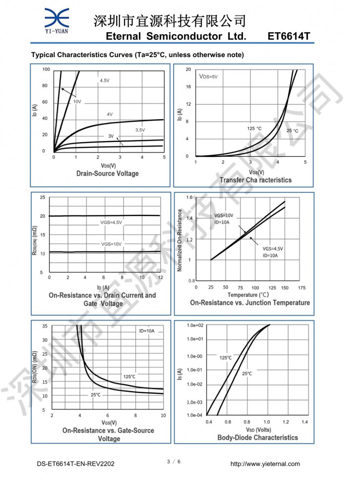 ET6614T datasheet page 3