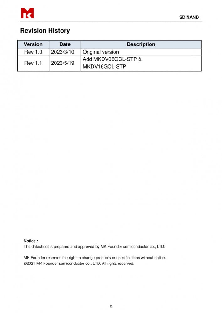 MKDV32GCL-STP datasheet page 2
