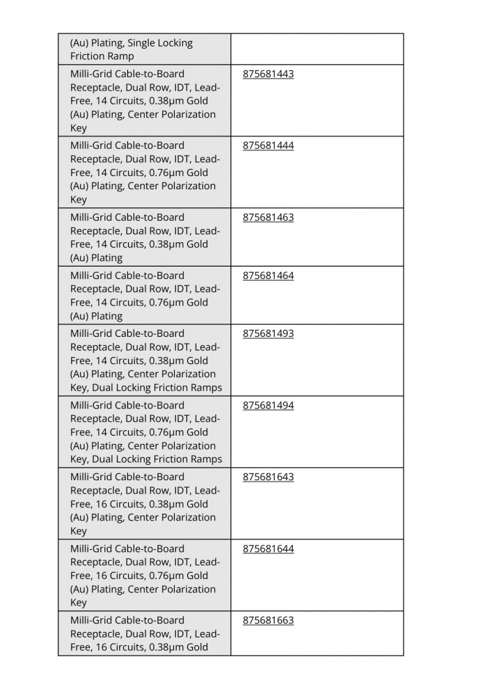 Tooling specification preview, page 4