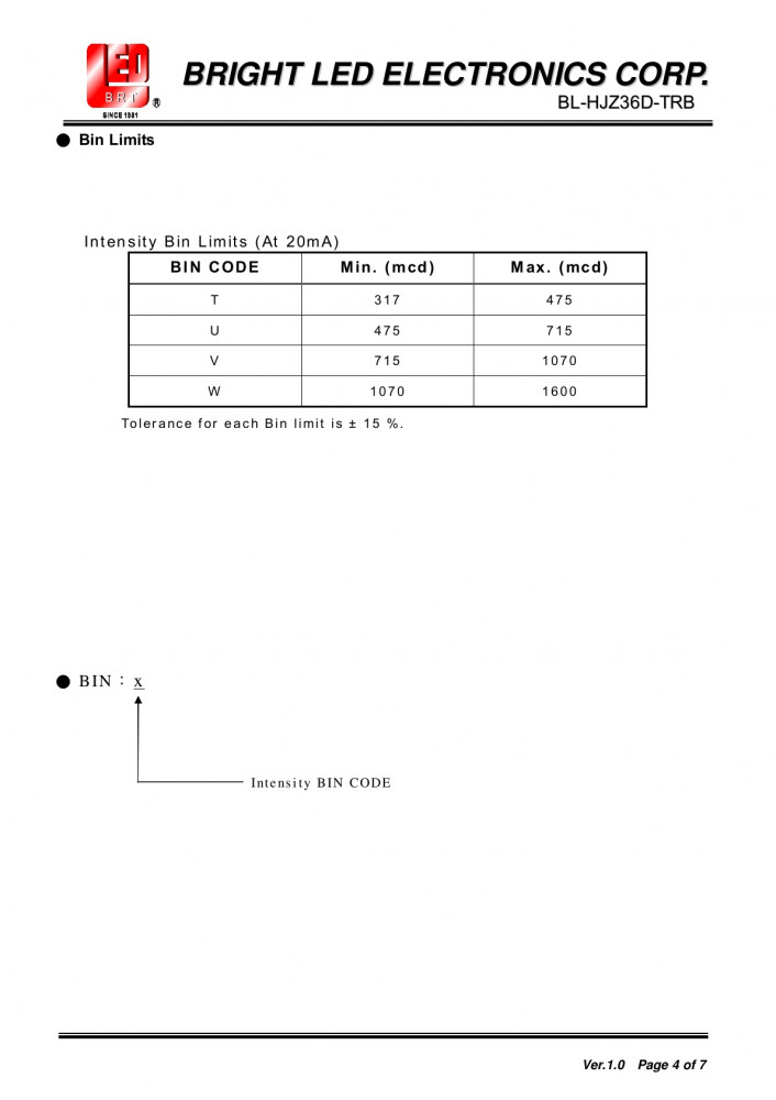 BL-HJZ36D-TRB datasheet page 4