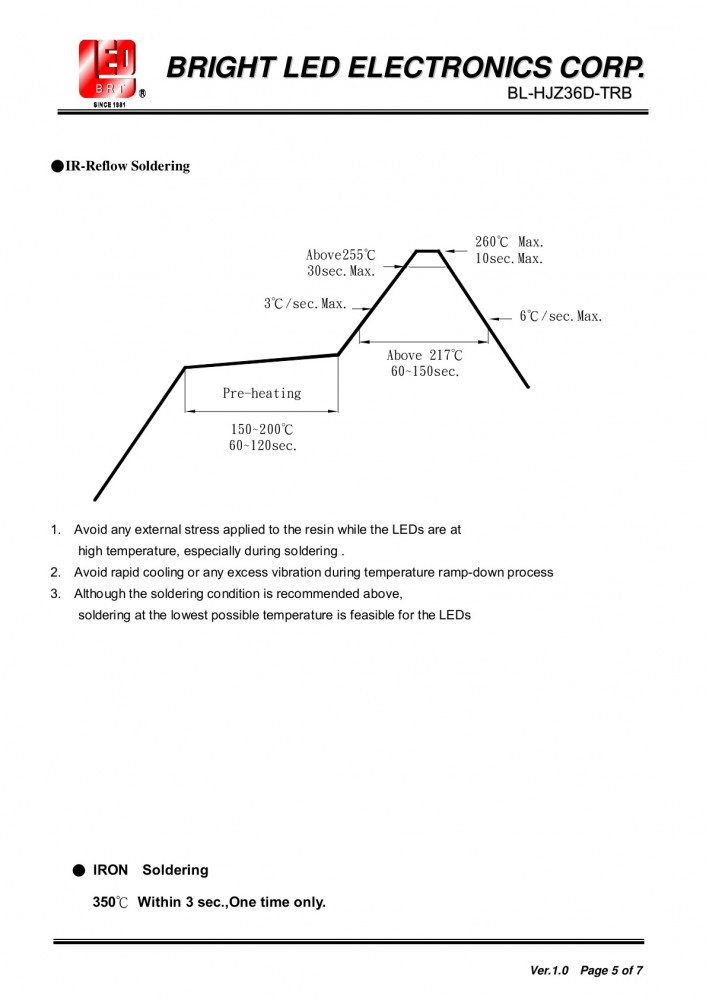 BL-HJZ36D-TRB datasheet page 6