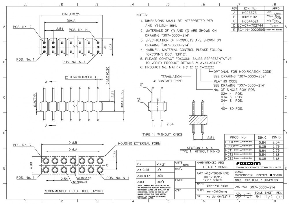 FOXCONN HC series drawing sheet 1