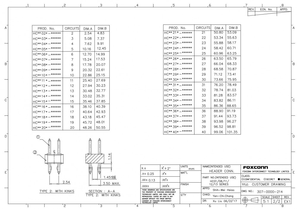 FOXCONN HC series drawing sheet 2