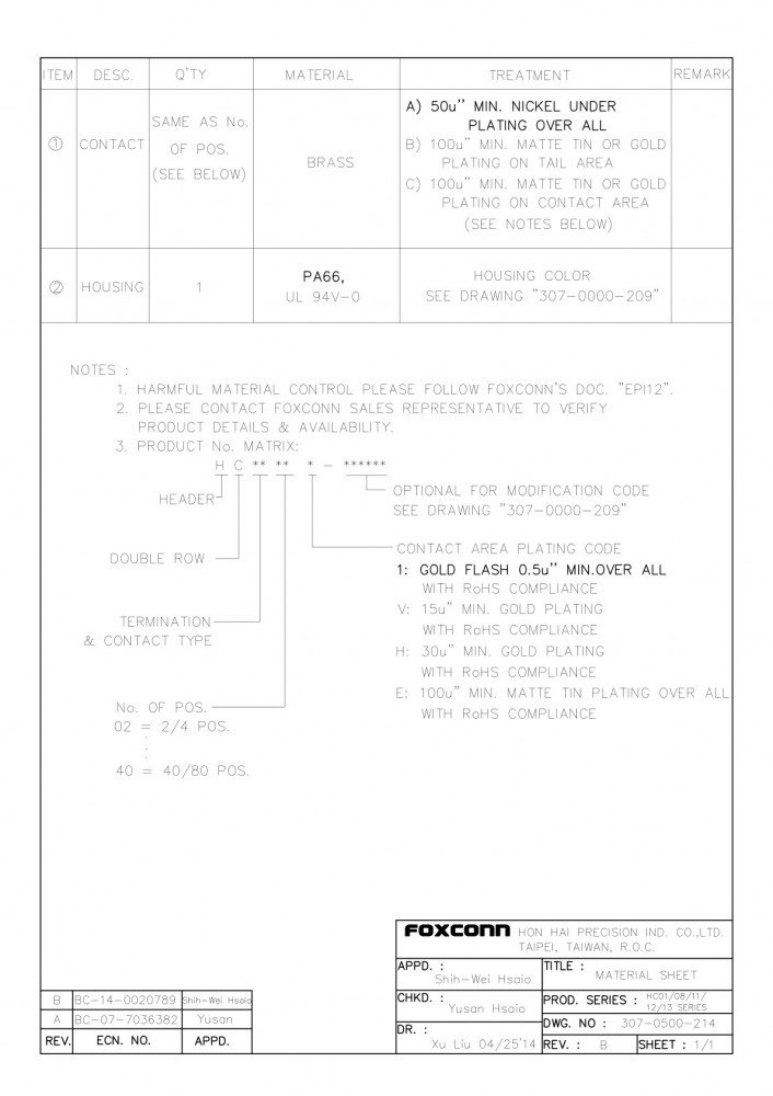 FOXCONN HC series drawing sheet 4