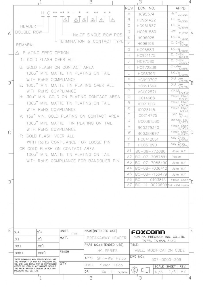 FOXCONN HC series drawing sheet 5