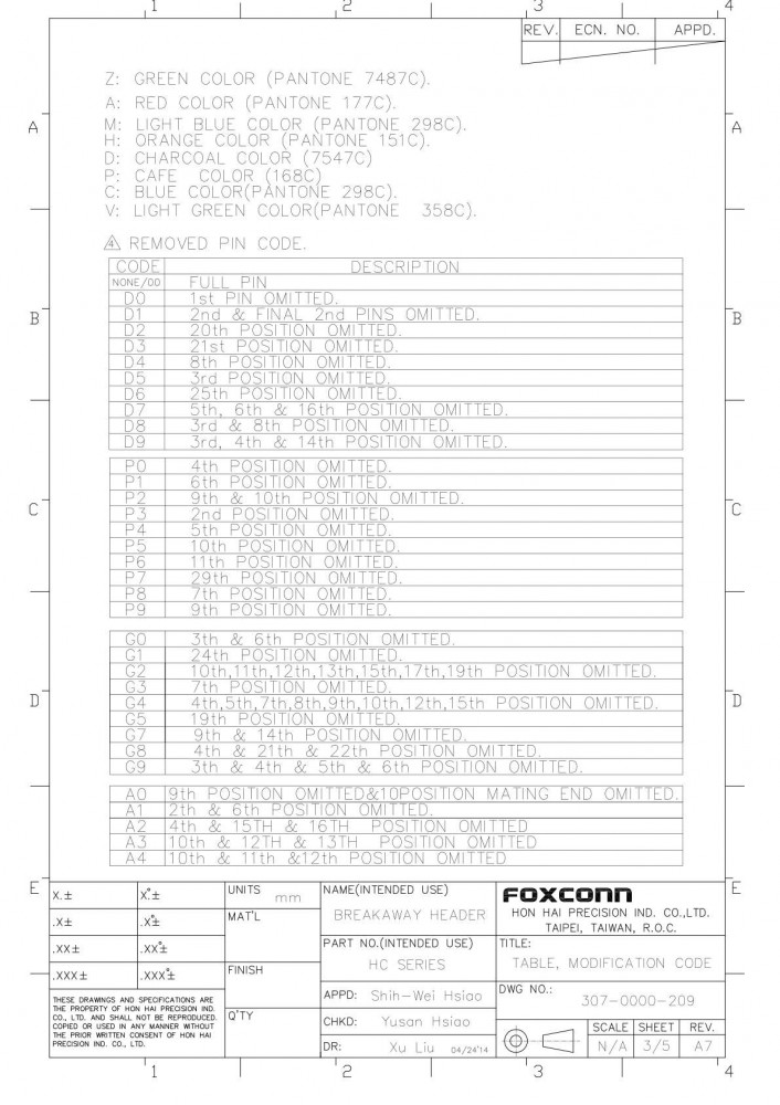 FOXCONN HC series drawing sheet 7