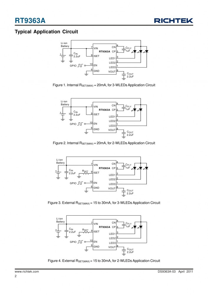 RT9363A datasheet page 2