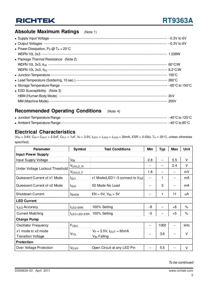 RT9363A datasheet page 5