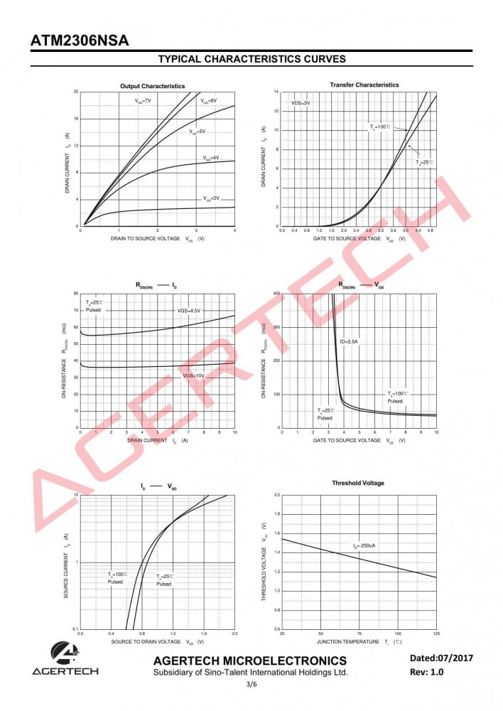ATM2306NSA datasheet page 3