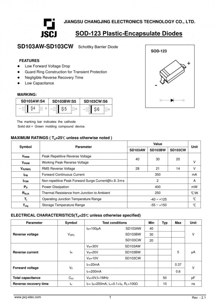 SD103BW datasheet page 1