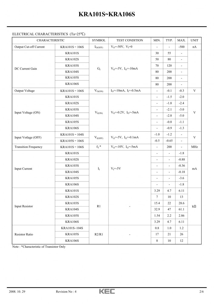 KEC KRA104S-RTK/P datasheet page 2