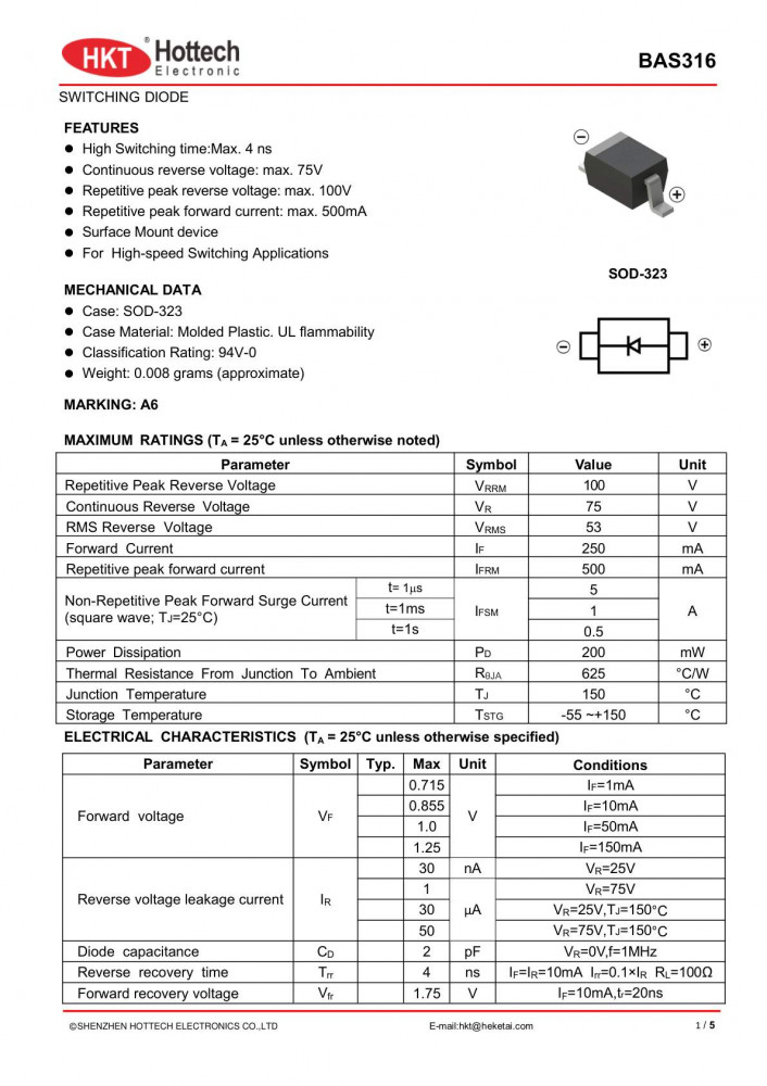 BAS316 datasheet page 1