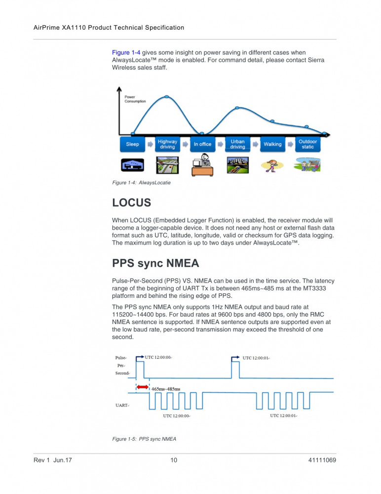 XA1110 technical document page 10