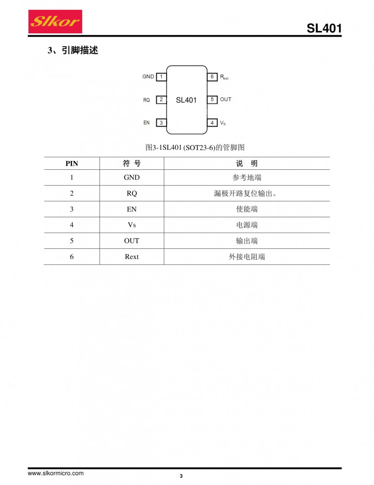 SL401 datasheet page 3