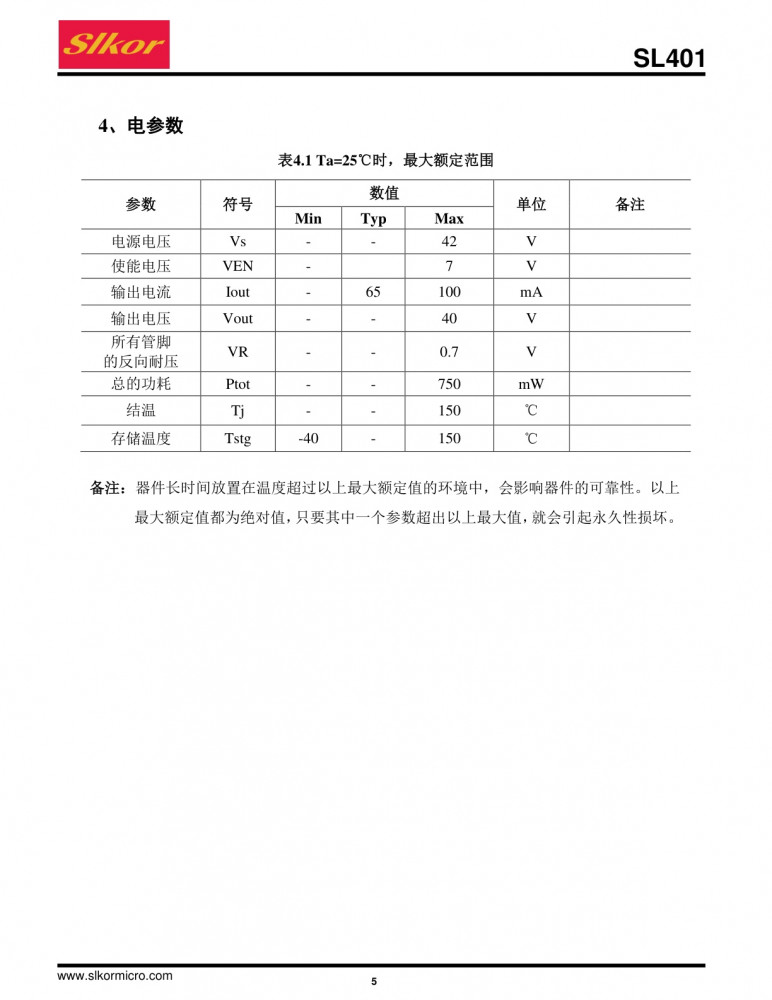 SL401 datasheet page 5