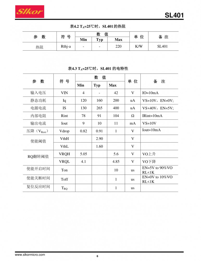 SL401 datasheet page 6