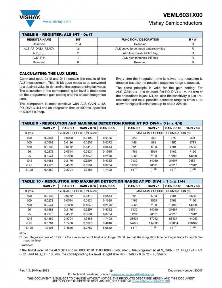 VEML6031X00 datasheet page 10