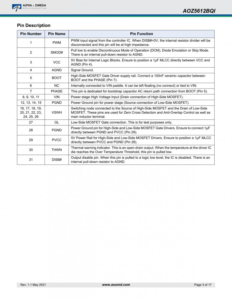 AOZ5612BQI datasheet page 3