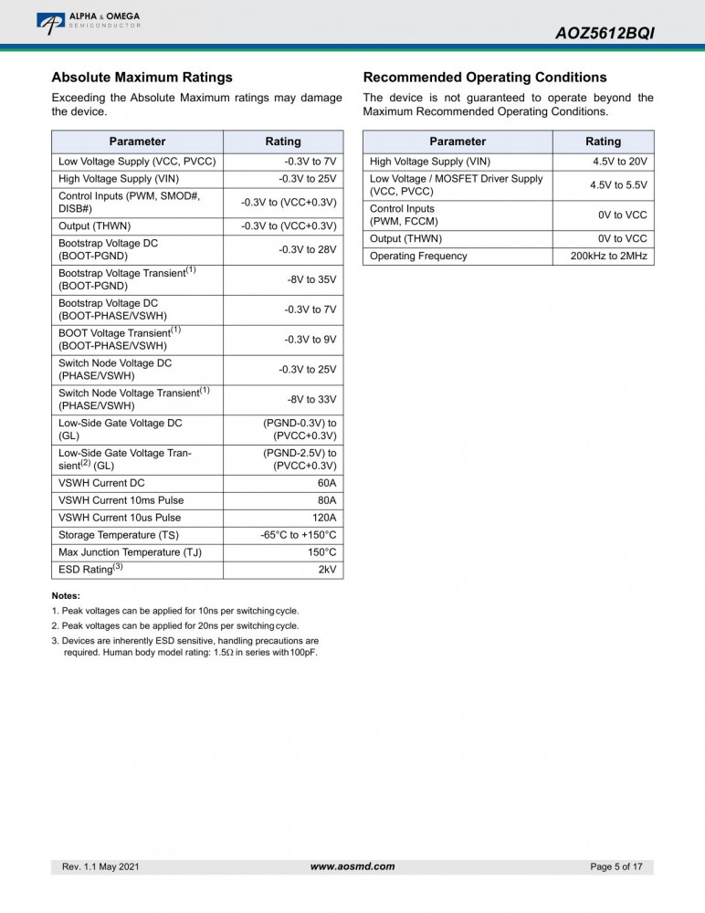AOZ5612BQI datasheet page 5