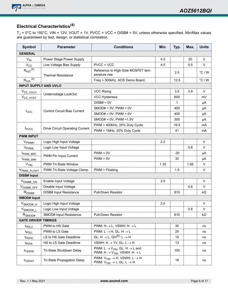AOZ5612BQI datasheet page 6