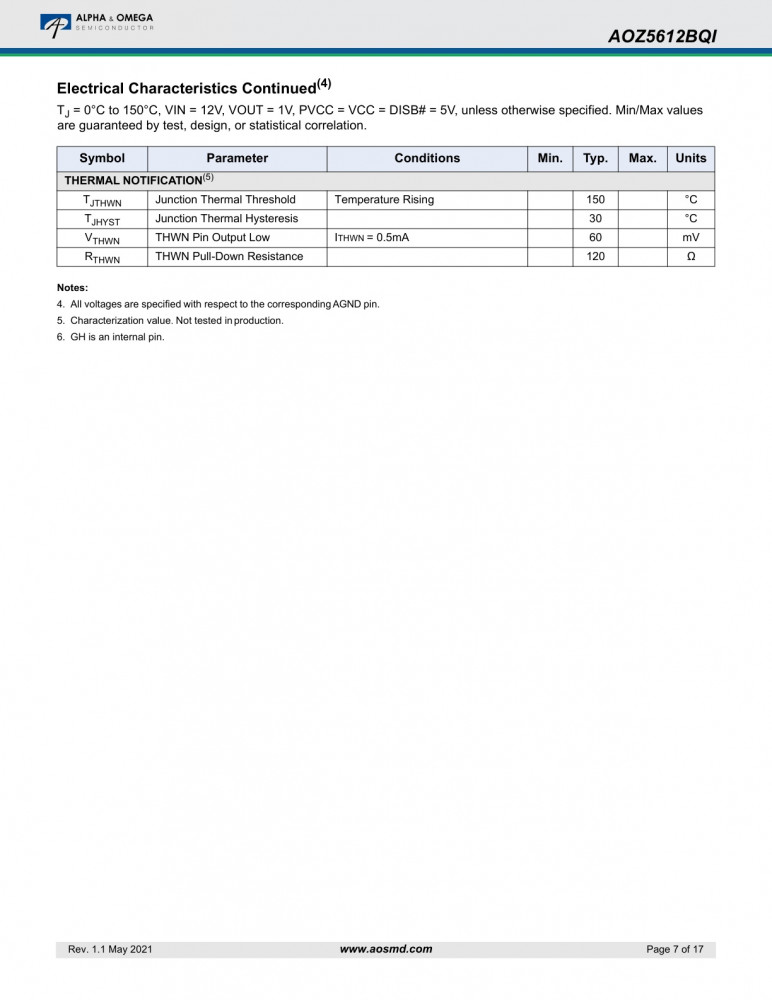 AOZ5612BQI datasheet page 7