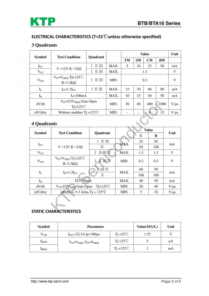 BTB16-800BW(KTP) datasheet page 2