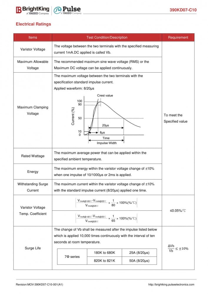 390KD07-C10 datasheet page 3