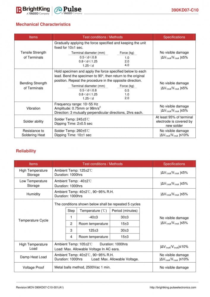 390KD07-C10 datasheet page 4