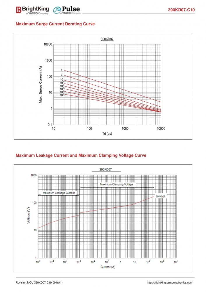 390KD07-C10 datasheet page 5