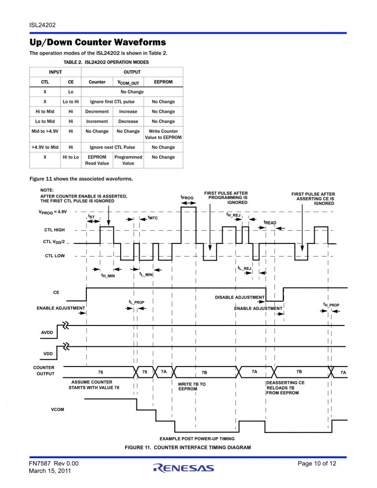 ISL24202 datasheet page 10