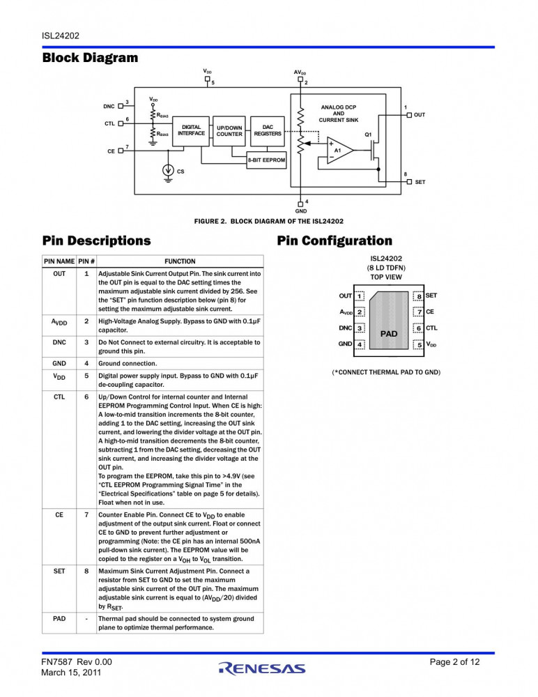ISL24202 datasheet page 2