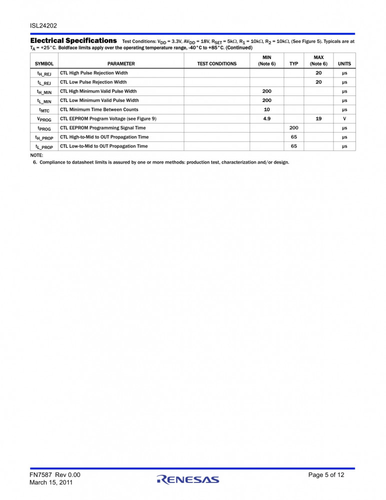 ISL24202 datasheet page 5