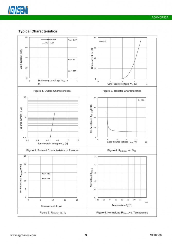 AGM40P55A datasheet page 3