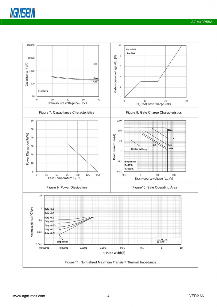 AGM40P55A datasheet page 4