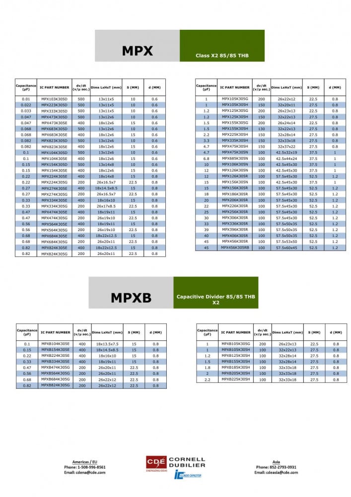 MPX series datasheet page 3