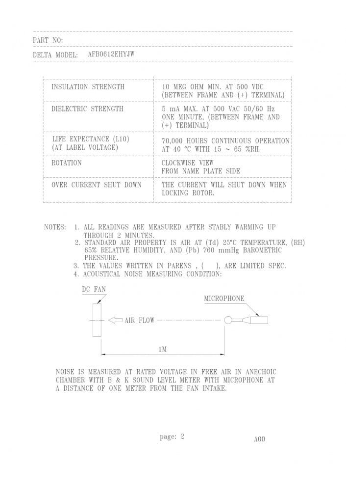 AFB0612EHYJW specification page 4
