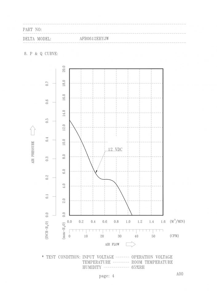 AFB0612EHYJW specification page 6
