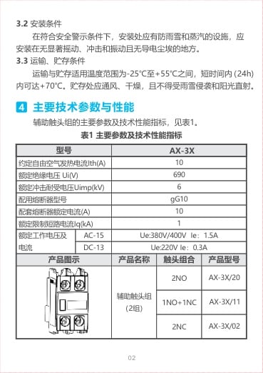 AX-3X instruction manual page 4