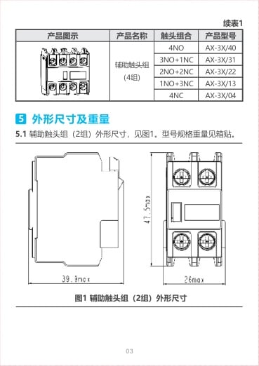 AX-3X instruction manual page 5