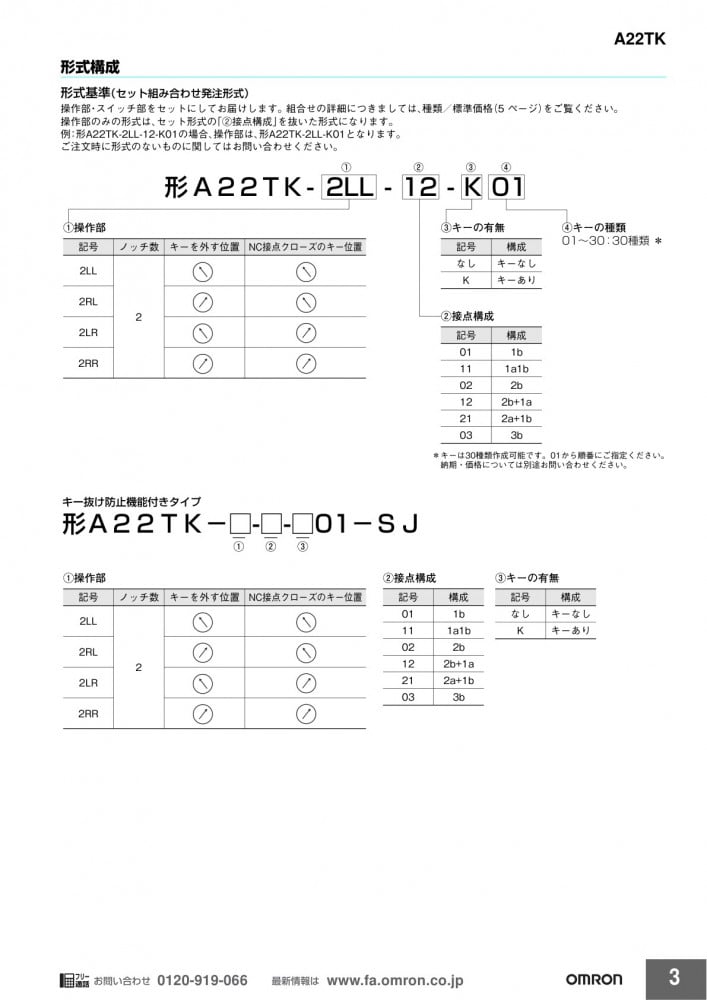A22TK technical document page 3