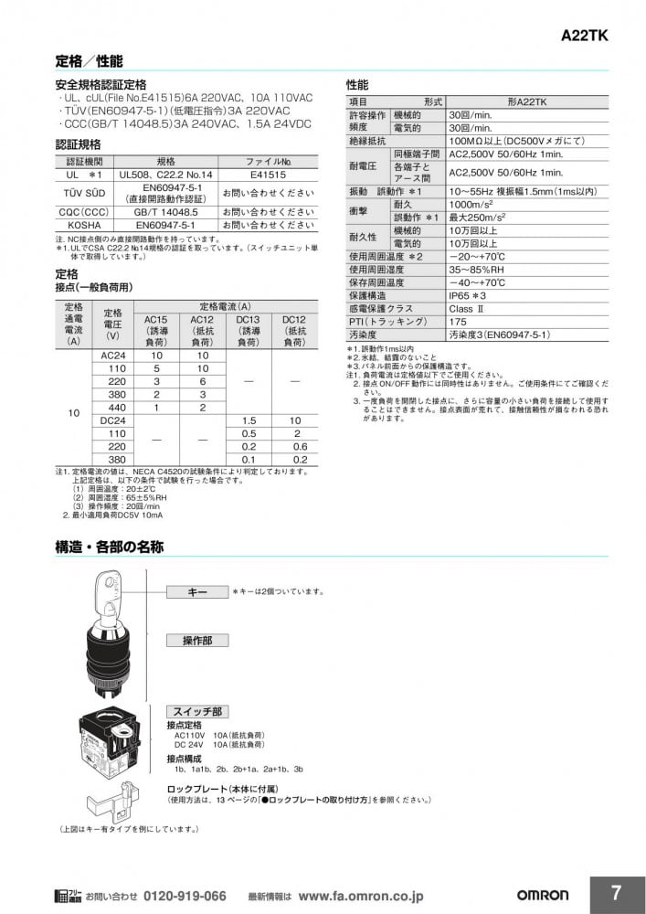 A22TK technical document page 7