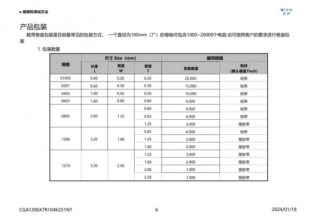 HRE MLCC document page 6