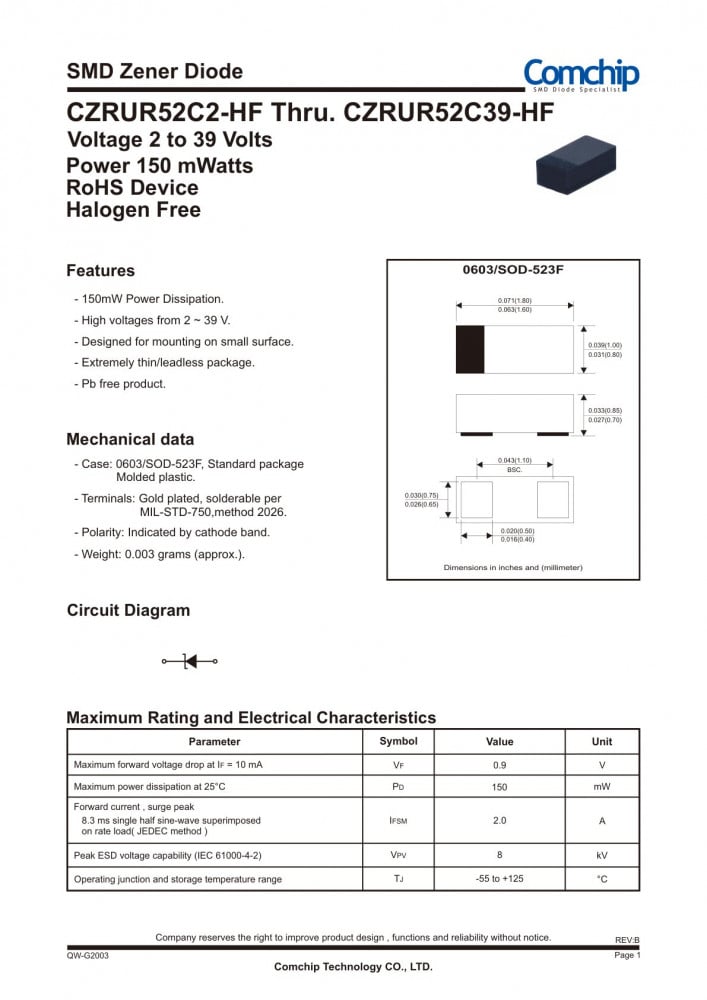 CZRUR52C5V6-HF datasheet page 1