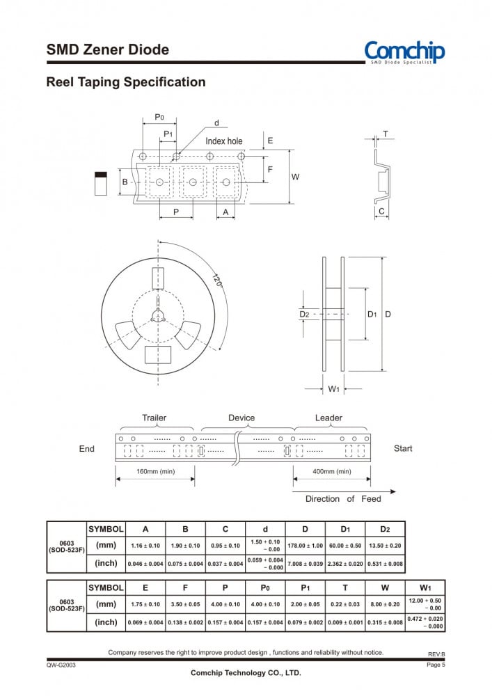 CZRUR52C5V6-HF datasheet page 5