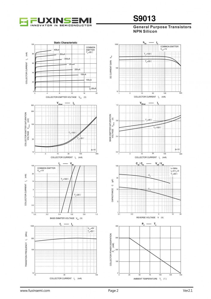 S9013 datasheet page 2